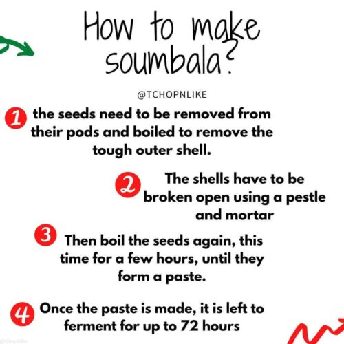 What did you know about Soumara? | Kelianfood
