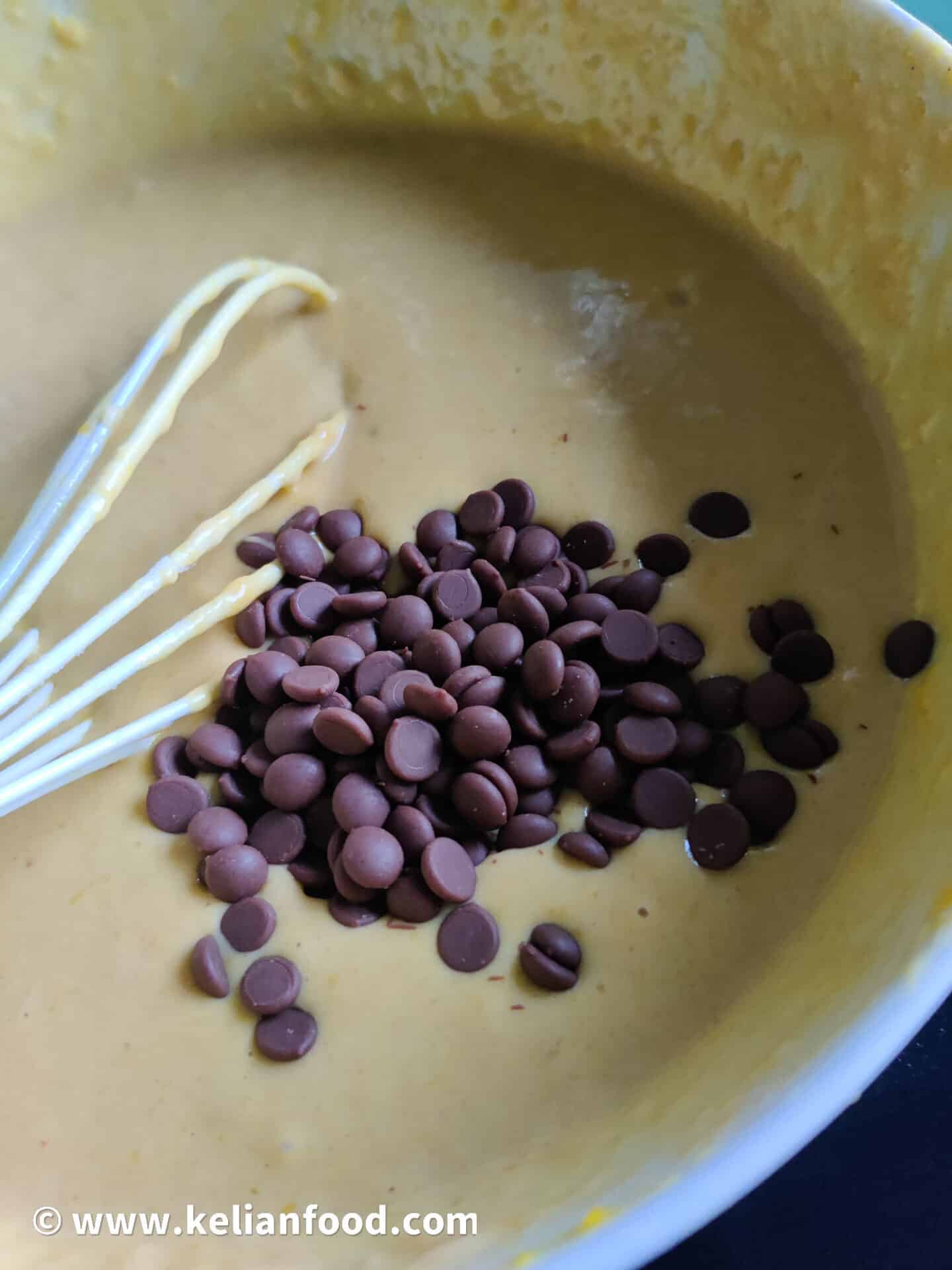 Voici une idee de recette à la citrouille: Pancake facile et rapide ...